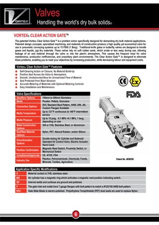 Vortex Valves - Handling Dry Solids | PDF | Chemistry | Science
