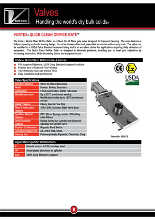 Vortex Valves - Handling Dry Solids | PDF | Chemistry | Science