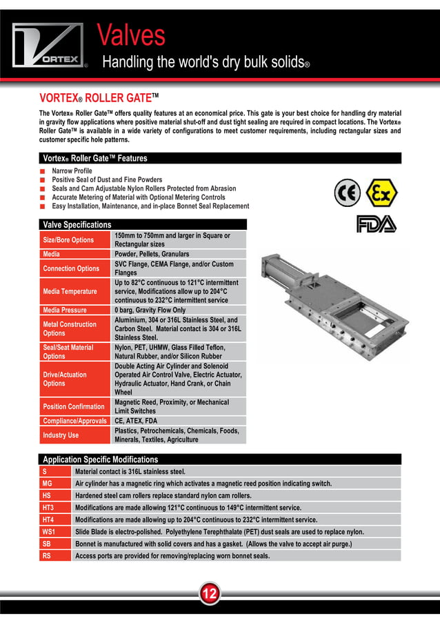 Vortex Valves - Handling Dry Solids | PDF | Chemistry | Science