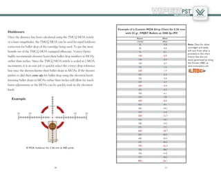VORTEX VIPER PST 1-4x24 TMCQ MOA Reticle Subtensions | Optics Trade | PDF