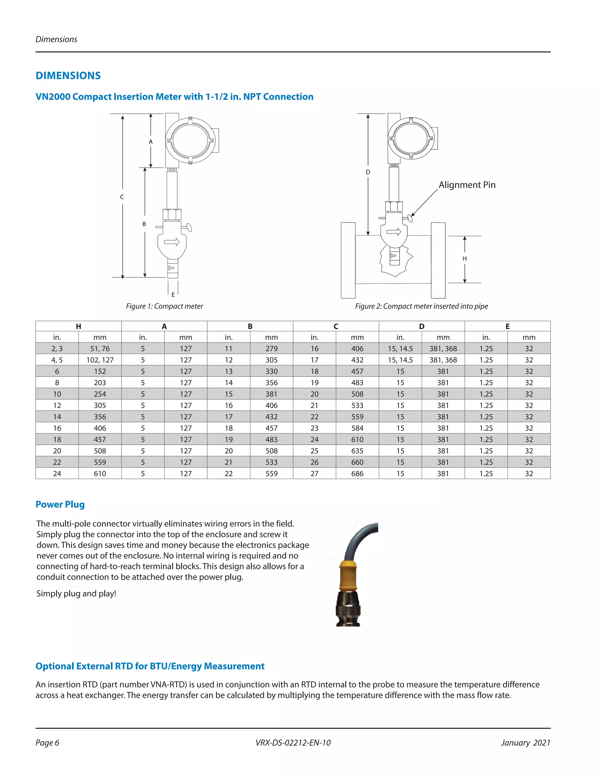 Vortex vn2000 datasheet badger meter compact insertion flow meter | PDF | Physics | Science