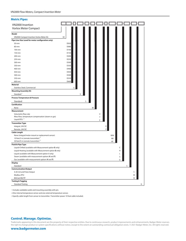 Vortex vn2000 datasheet badger meter compact insertion flow meter | PDF ...