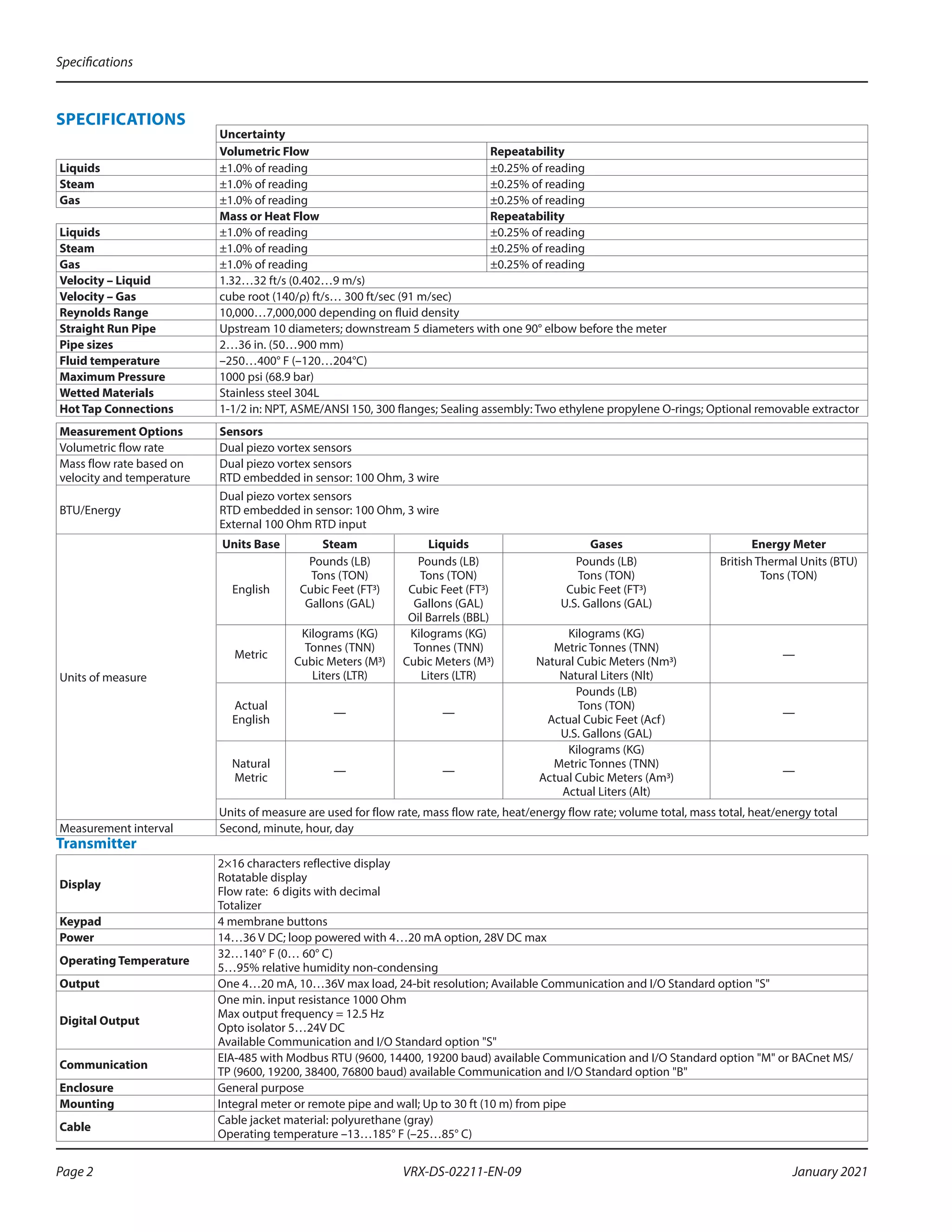 Vortex vn2000 datasheet badger meter flow meters hot tap insertion ...