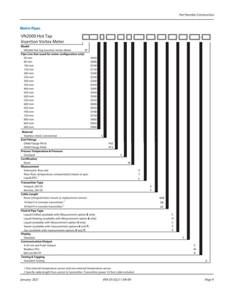 Vortex vn2000 datasheet badger meter flow meters hot tap insertion meter | PDF | Physics | Science