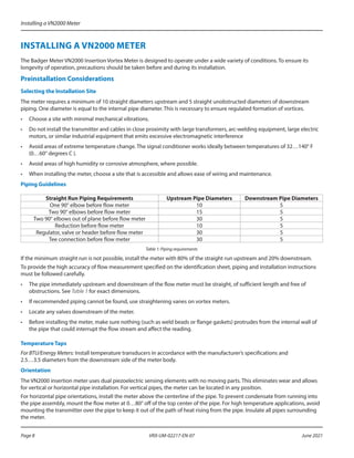 Vortex vn2000 manual badger meter flow meters hot tap insertion meter | PDF