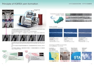vortex_yarn_gb_e.pdf
