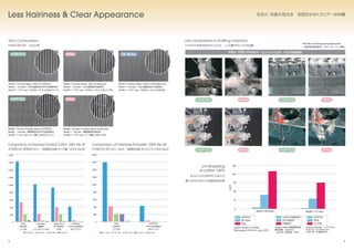 vortex_yarn_gb_e.pdf