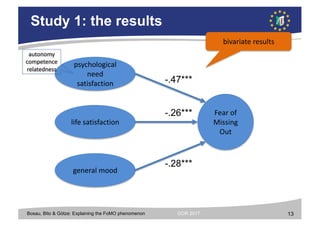 Explaining the FoMO-phenomenon - Presentation at GOR 2017 | PDF