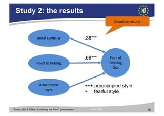 Explaining the FoMO-phenomenon - Presentation at GOR 2017 | PDF