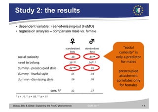 Explaining the FoMO-phenomenon - Presentation at GOR 2017 | PDF
