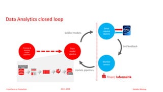 From Zero to Production Dataiku Meetup Berlin | PPT