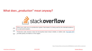 From Zero to Production Dataiku Meetup Berlin | PPT