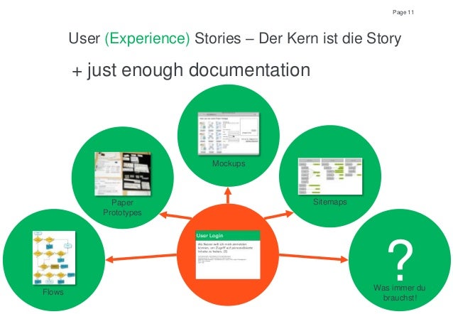 User (Experience) Stories #iak13