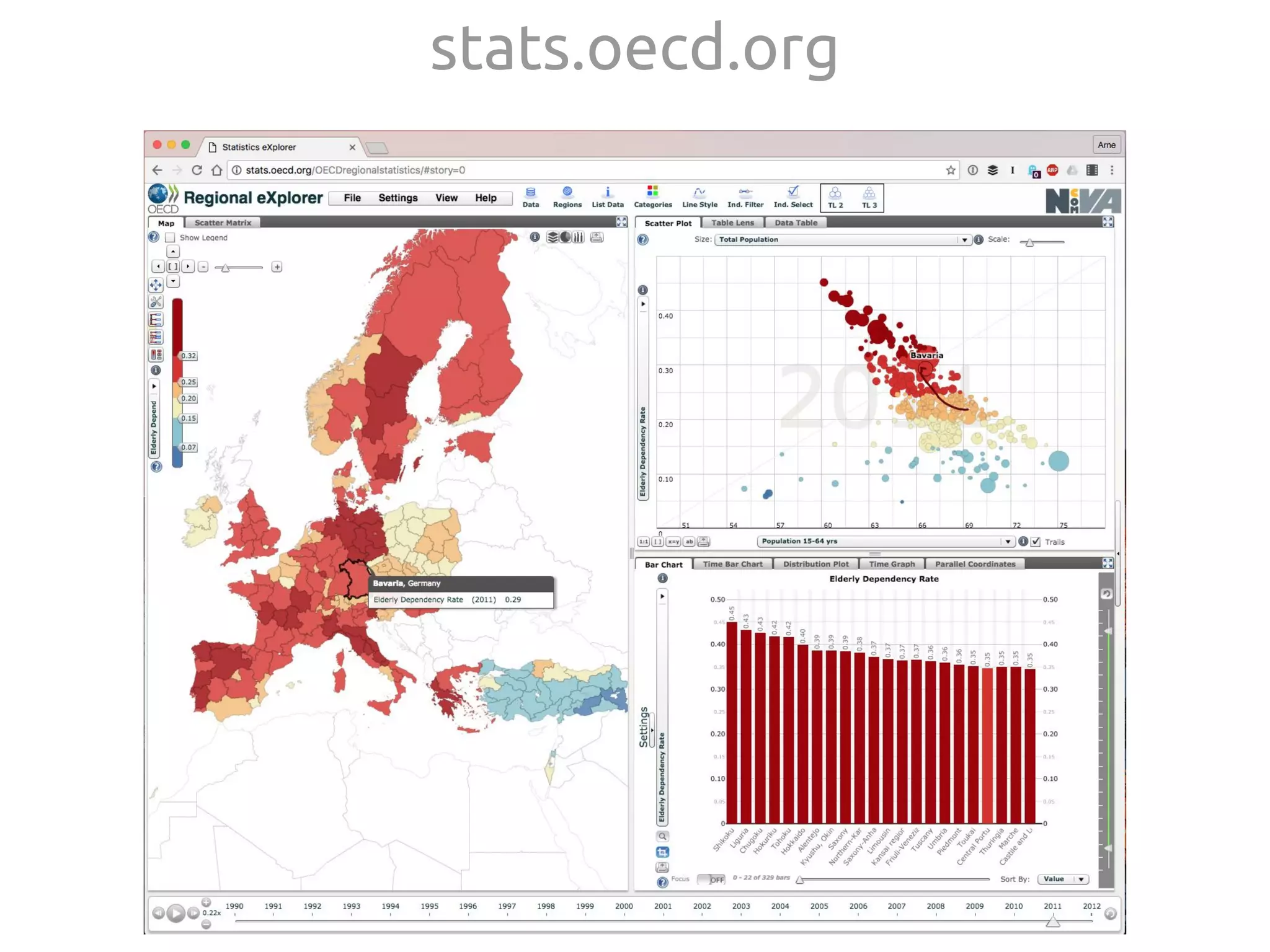 Project Sheldon: Visualize Open Patent Data | PDF