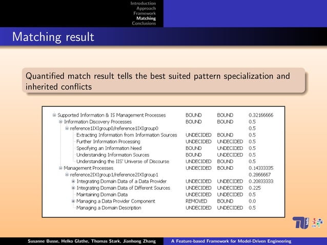 A Feature-based Framework for Model-Driven Engineering | PPT