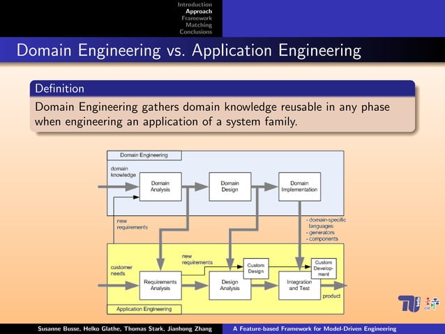 A Feature-based Framework for Model-Driven Engineering | PDF