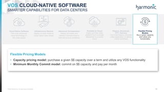 VOS_Cloud-Native_Software_Customer Presentation_Short - Nov. 2020.pptx