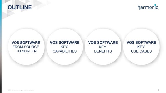 VOS_Cloud-Native_Software_Customer Presentation_Short - Nov. 2020.pptx