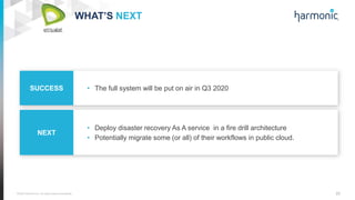 VOS_Cloud-Native_Software_Customer Presentation_Short - Nov. 2020.pptx