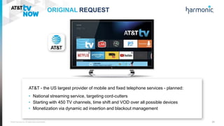 VOS_Cloud-Native_Software_Customer Presentation_Short - Nov. 2020.pptx
