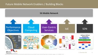 5G Enablers and Use Cases, an European Pespective | PDF