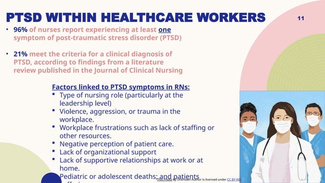 post-traumatic stress disorder presentation.pptx