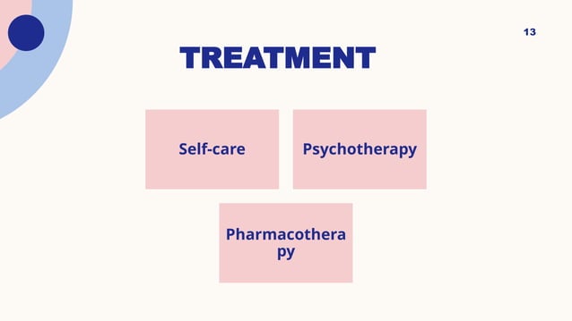 post-traumatic stress disorder presentation.pptx