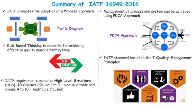 IATF Awareness | PPTX | Automotive Industry | Industries