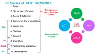 IATF Awareness | PPTX