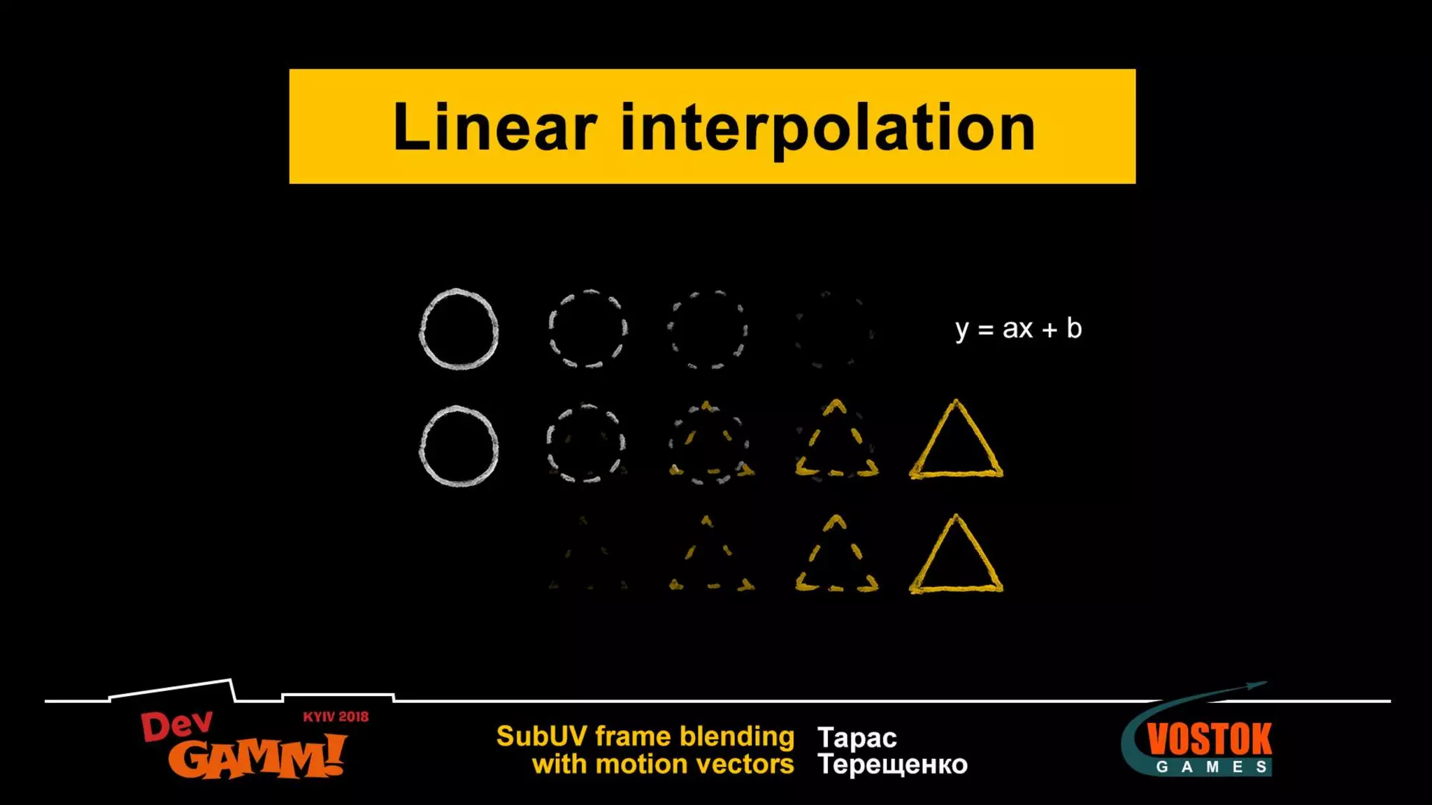SubUV frame blending with motion vectors | PPT