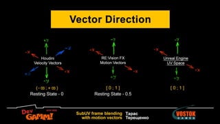 SubUV frame blending with motion vectors | PPT