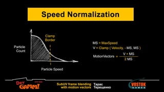 SubUV frame blending with motion vectors | PPT
