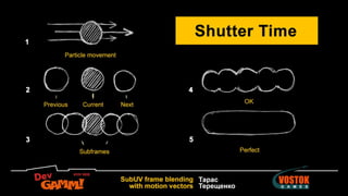 SubUV frame blending with motion vectors | PPT