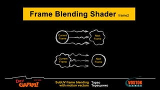 SubUV frame blending with motion vectors | PPT