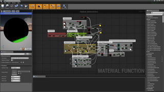 SubUV frame blending with motion vectors | PPT