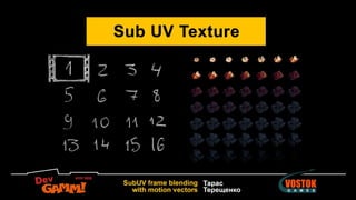 SubUV frame blending with motion vectors | PPT