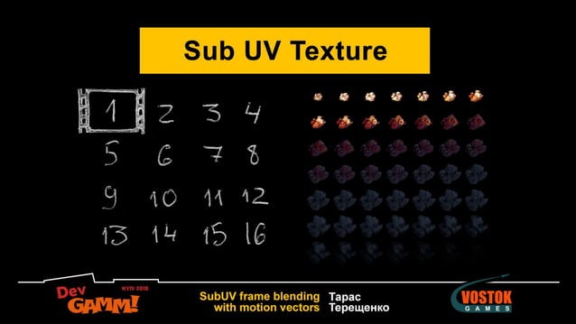 SubUV frame blending with motion vectors | PPT