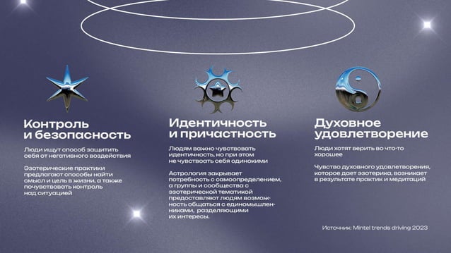 Astro trendwatching.pptx