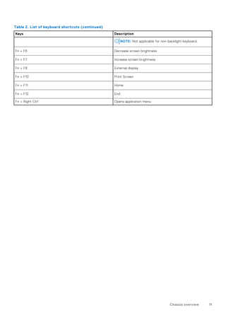 Vostro 14-5401-laptop owners-manual-en-us | PDF