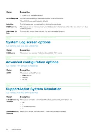 Dell Vostro 3671 datasheet | PDF