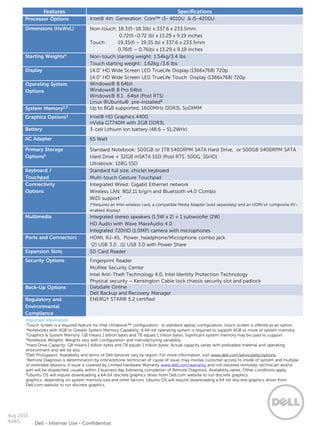 Vostro 5470 spec-sheet | PDF | Laptops | Computing