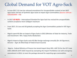 Vot agrosack from kenaf fibre presentation | PPTX
