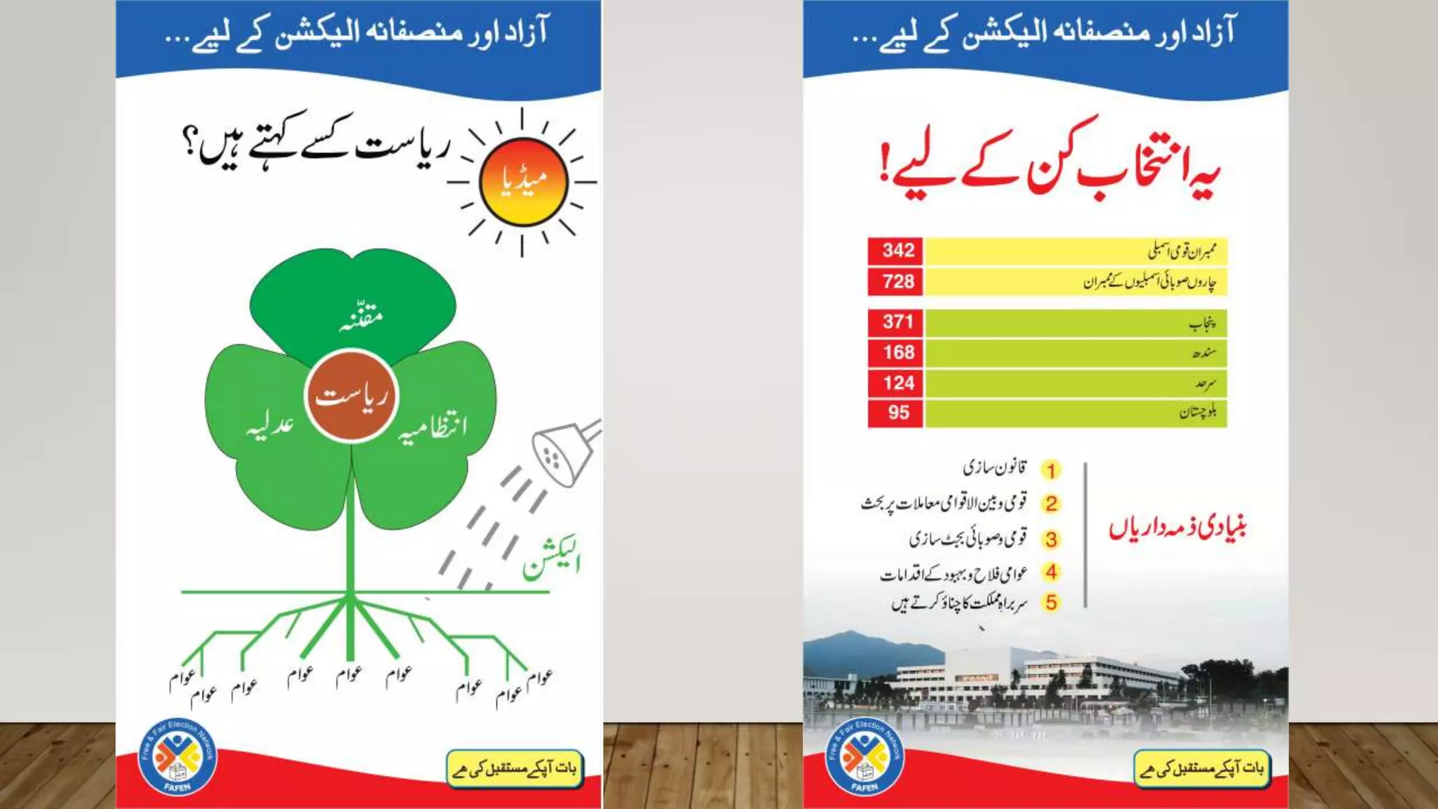 Voter awareness campaign | PPTX