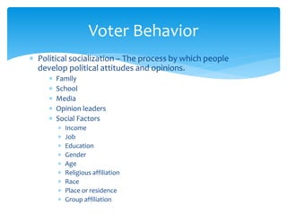 Voter behavior | PPT