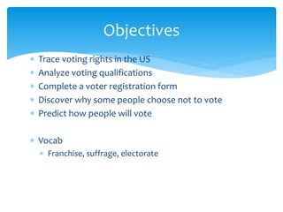 Voter behavior | PPTX