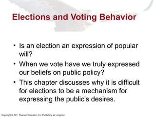 Voter Behavior | PPT