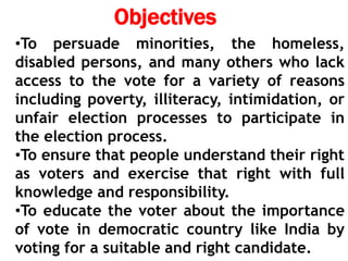 A ppt on Voter Education & Awareness.PPTX