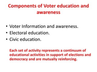 A ppt on Voter Education & Awareness.PPTX