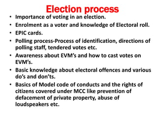 A ppt on Voter Education & Awareness.PPTX