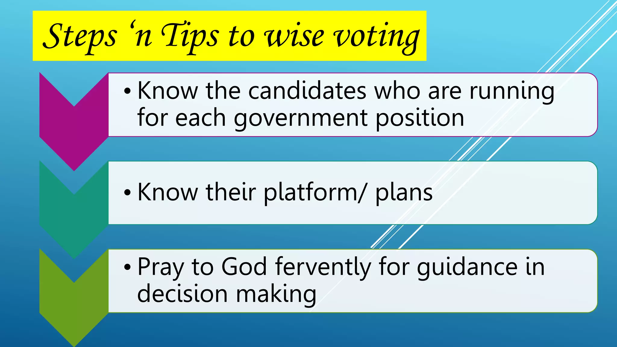 Voters' Education Presentation.pptx